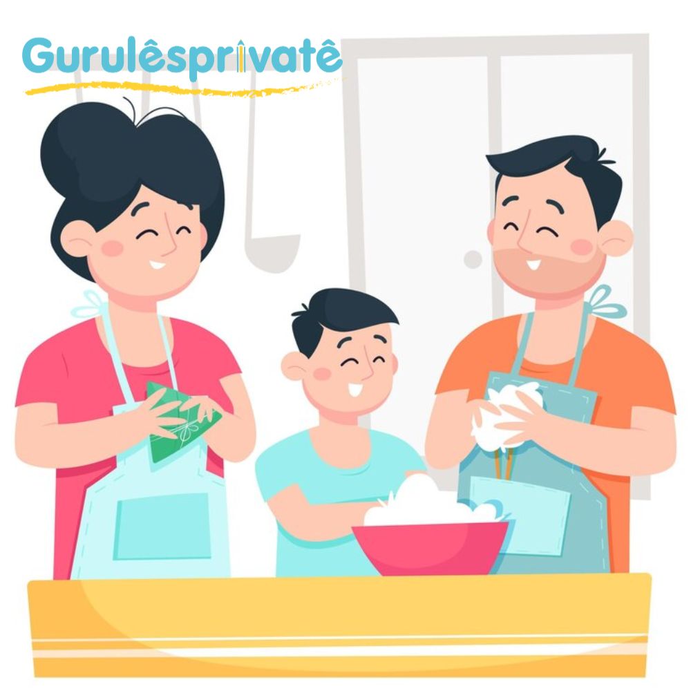 Ciri-ciri, Jenis dan Contoh Procedure Text - Guru Les Privat Jakarta