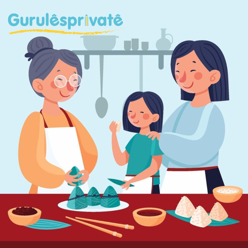 Ciri-ciri, Jenis dan Contoh Procedure Text - Guru Les Privat Jakarta