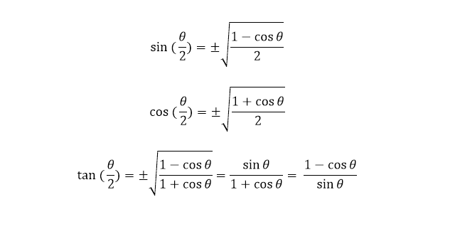 Memahami Identitas Trigonometri: Konsep dan Aplikasinya - Guru Les ...