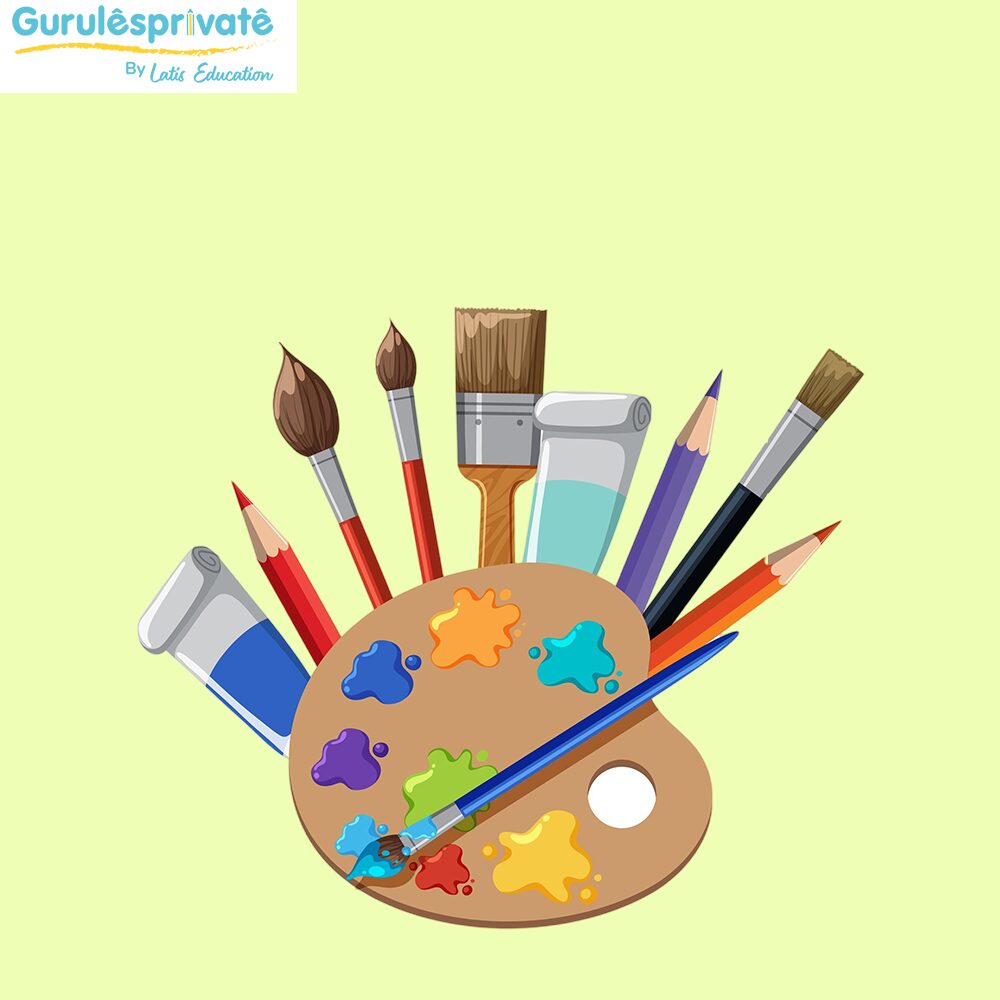 Mengenal Cat Akrilik: Sejarah dan Ciri-cirinya - Guru Les Privat Jakarta