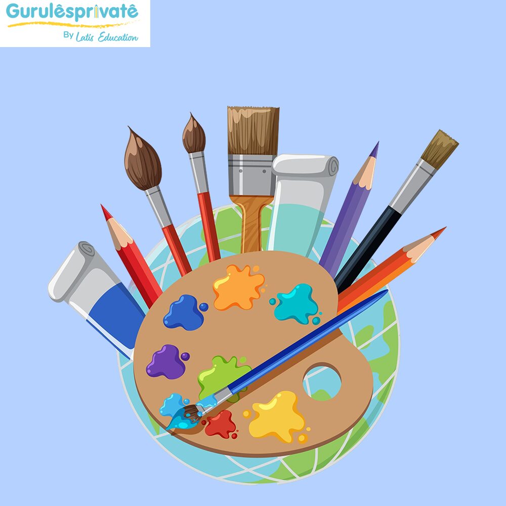 Mengenal Cat Akrilik: Sejarah dan Ciri-cirinya - Guru Les Privat Jakarta